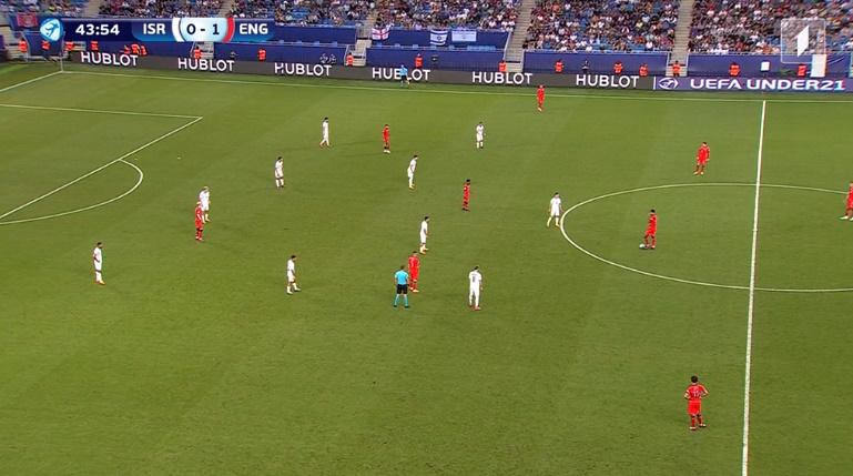 სრული უმოძრაობა - უცნაური ეპიზოდი ინგლისისა და ისრაელის მატჩში | belive.ge